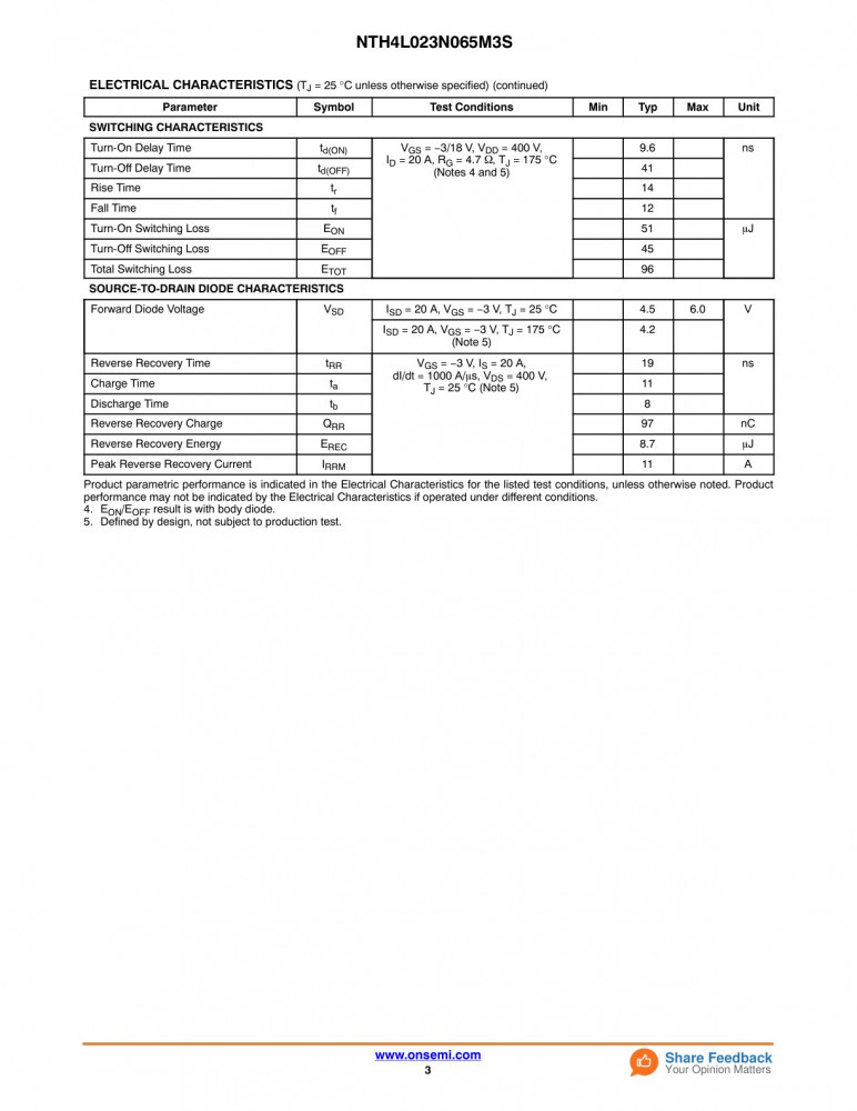 NTH4L023N065M3S datasheet page 3