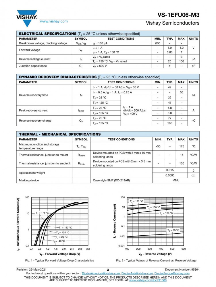 VS-1EFU06-M3/I datasheet page 2