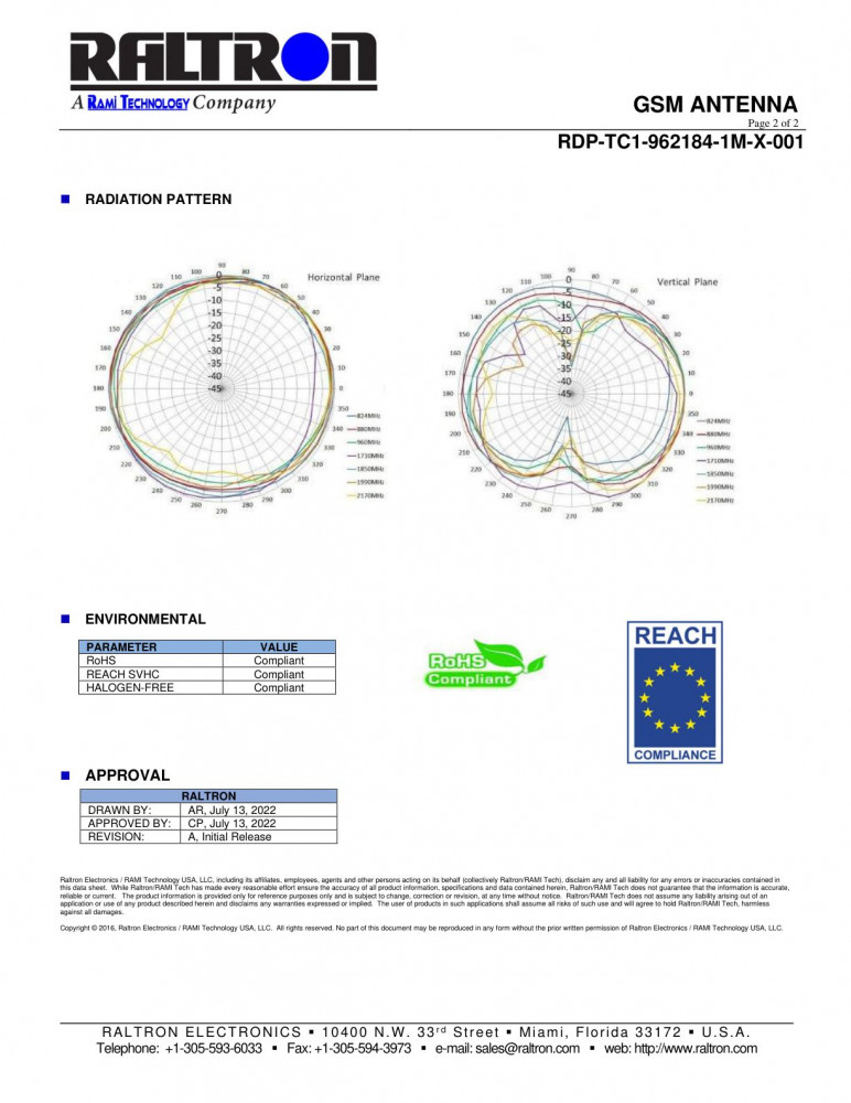 RDP-TC1-962184-1M-X-001 datasheet page 2