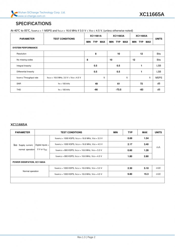 XC11665A datasheet page 2