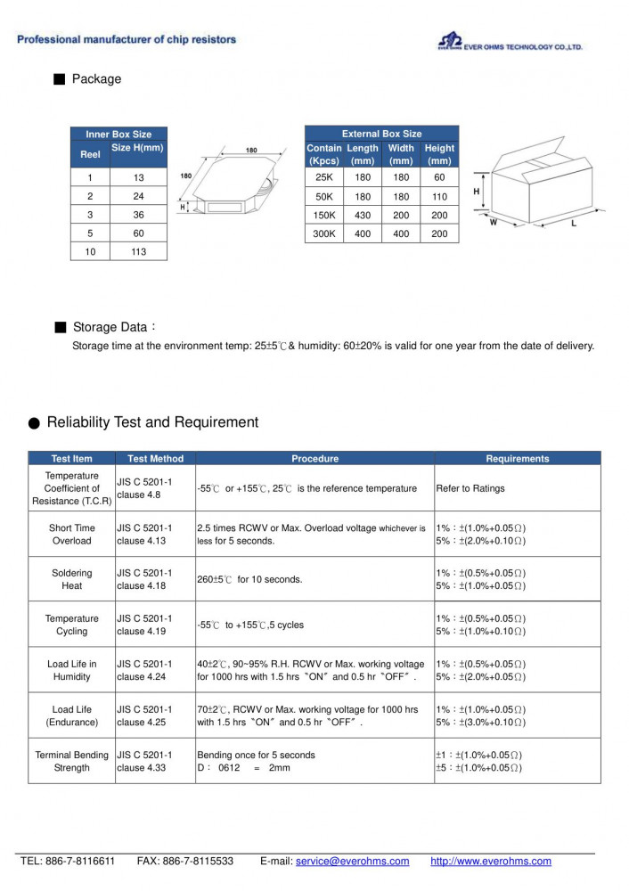 EVER OHMS QR Series datasheet page 4