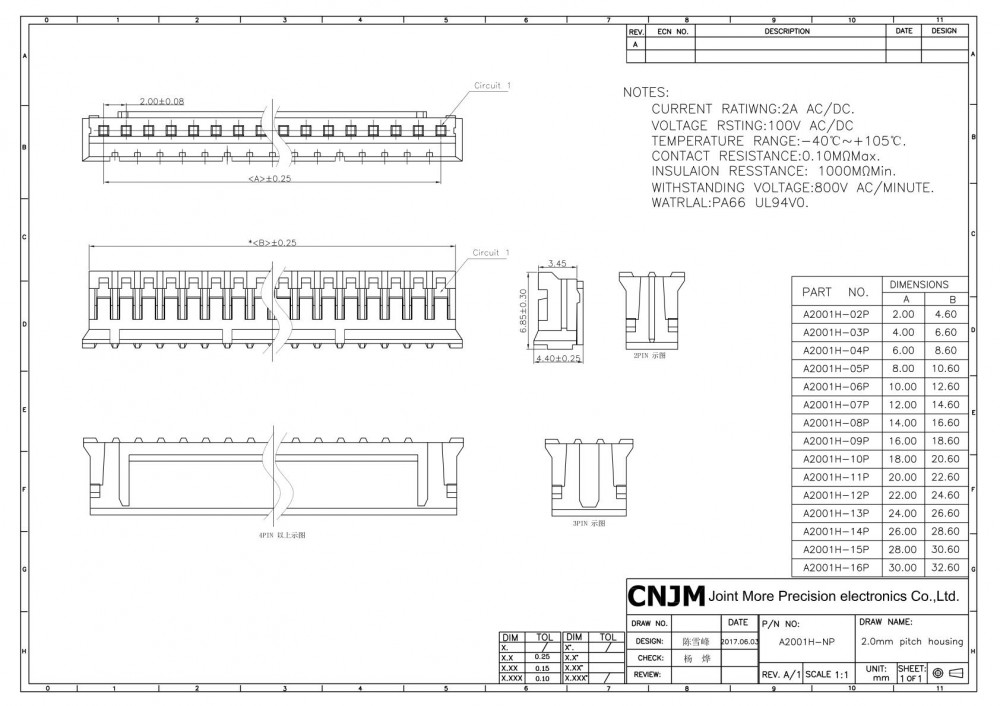 CNJM A2001 connector drawing page 1