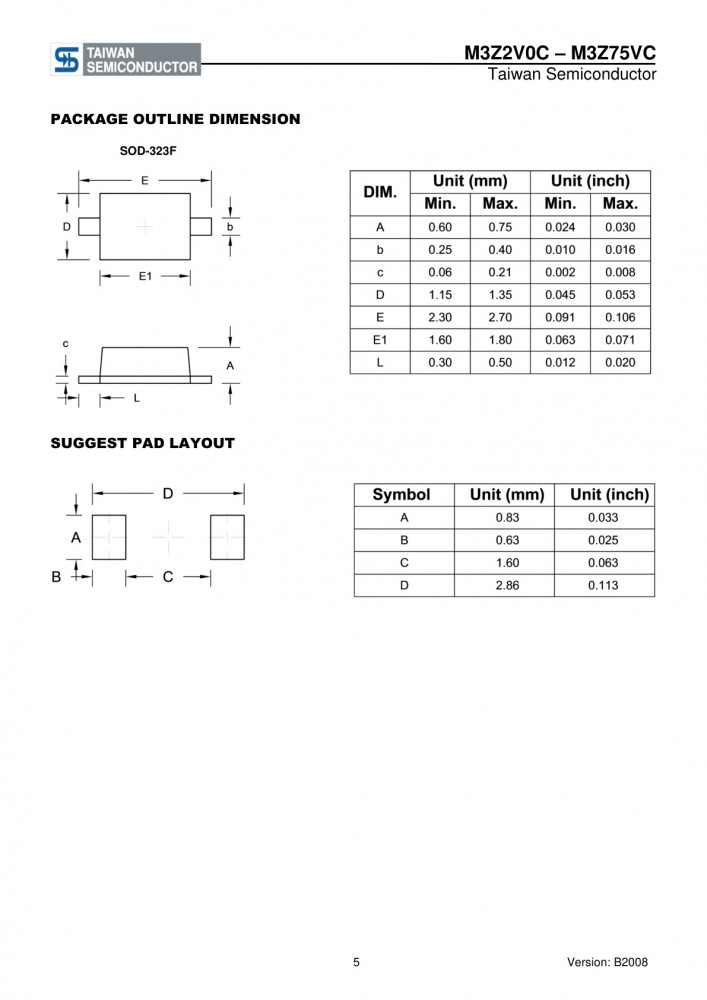 M3Z5V1C datasheet page 5