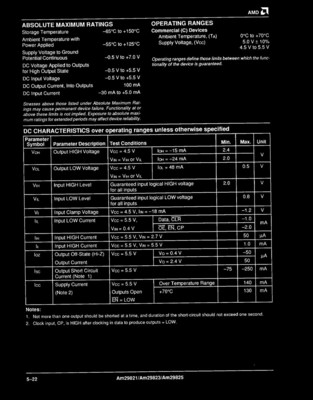Rochester Electronics 29821ALM/B for sale