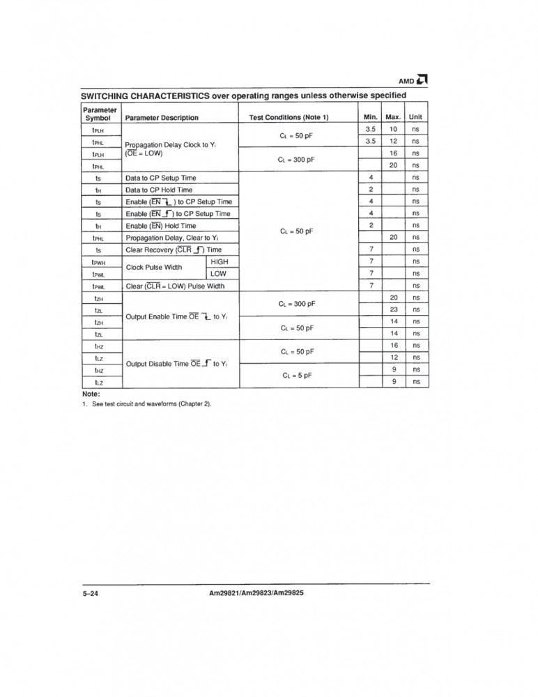 29821ALM/B technical document page 10