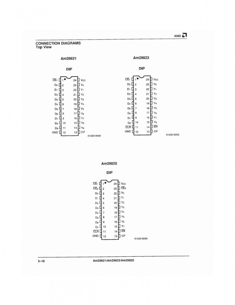 29821ALM/B technical document page 4