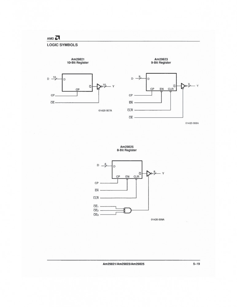 29821ALM/B technical document page 5