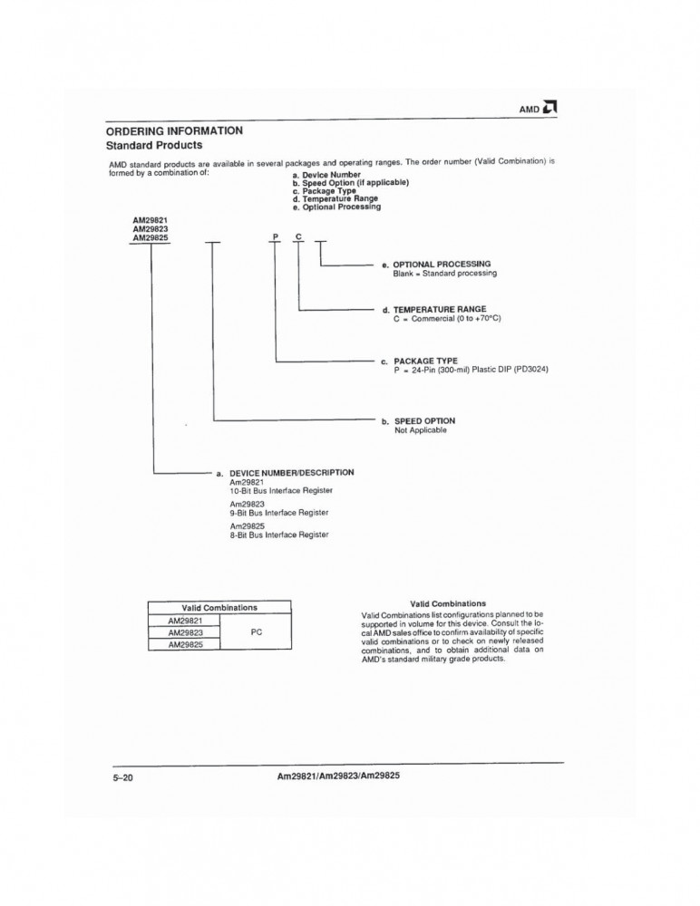 29821ALM/B technical document page 6