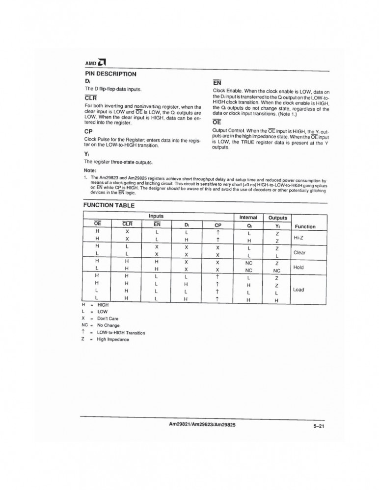 29821ALM/B technical document page 7