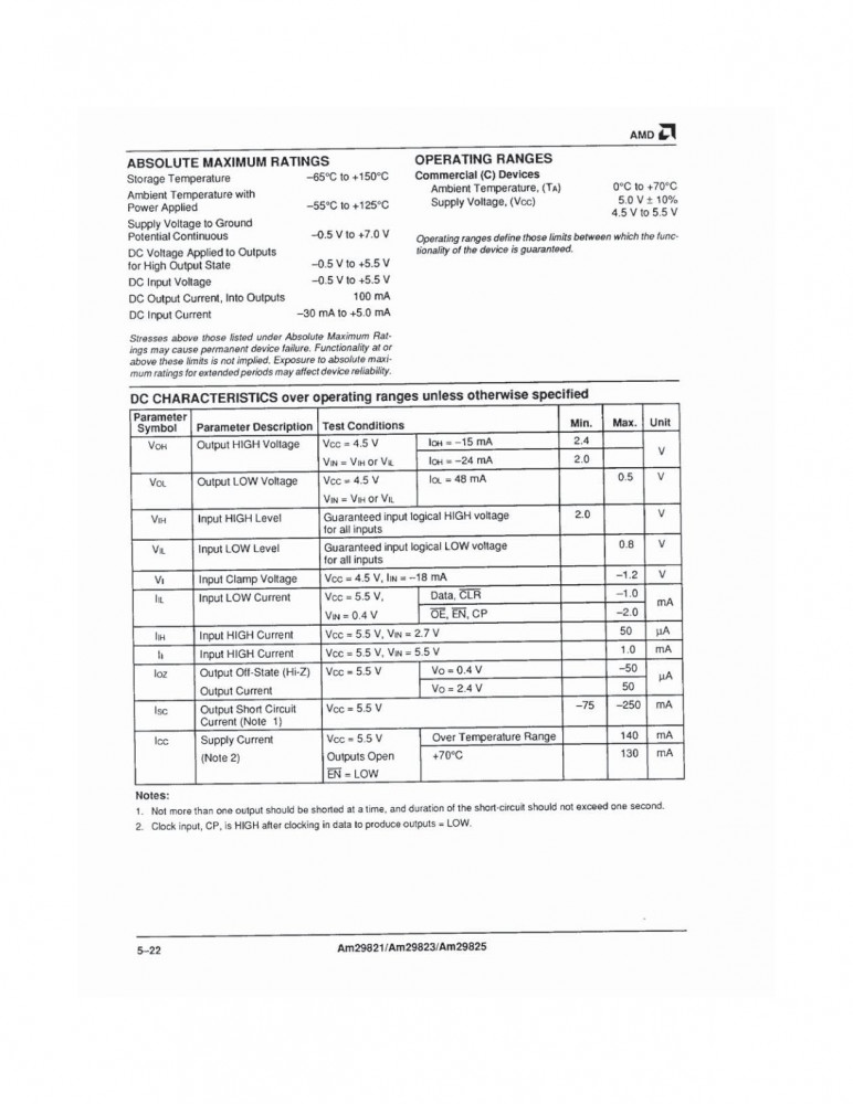 29821ALM/B technical document page 8