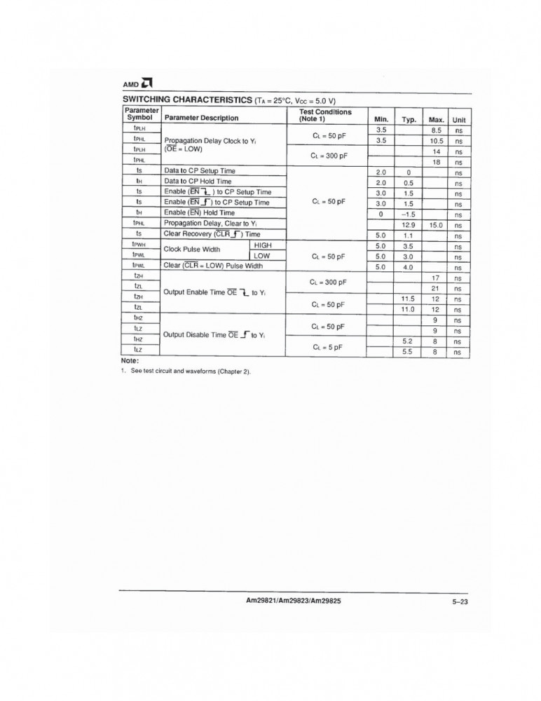 29821ALM/B technical document page 9