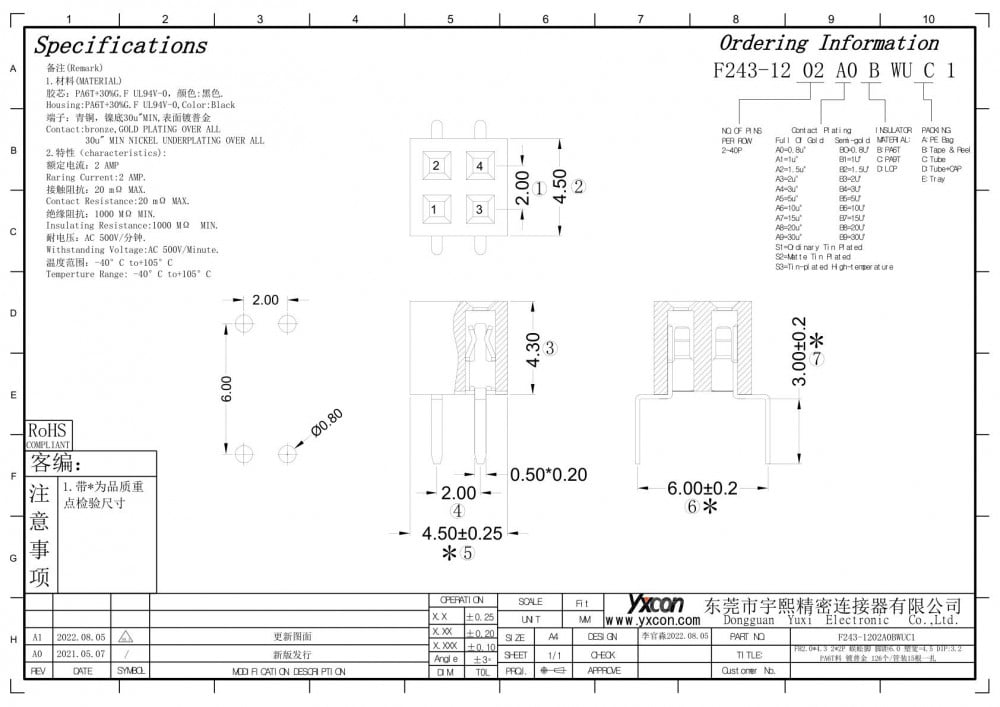 Yxcon F243-1202A0BWUC1 technical drawing