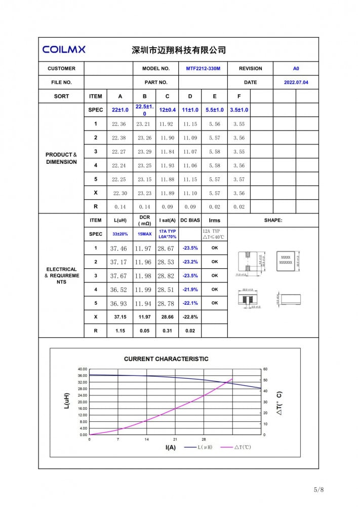 MTF2212-330M specification page 5