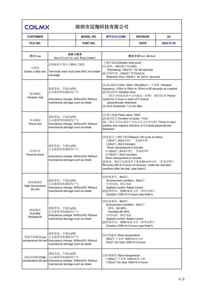 MTF2212-330M specification page 6