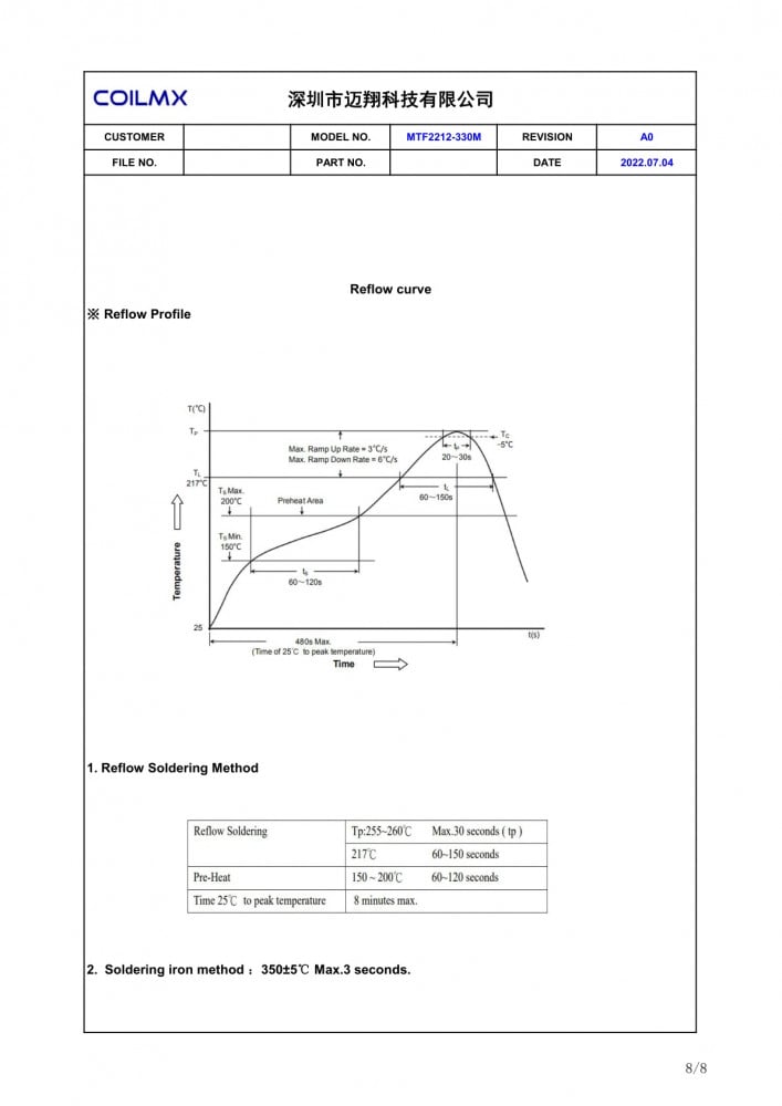 MTF2212-330M specification page 8