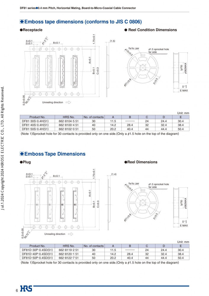 HRS DF81 series technical document page 6