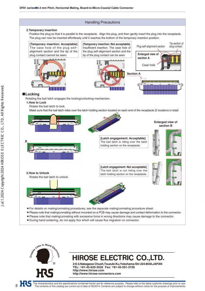 HRS DF81 series technical document page 8