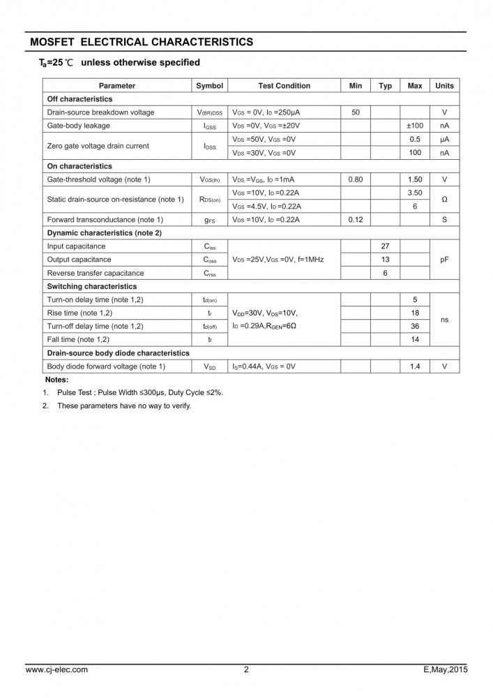 JSCJ BSS138 datasheet page 2