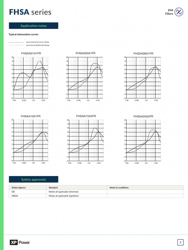 FHSAA filter technical document, page 3