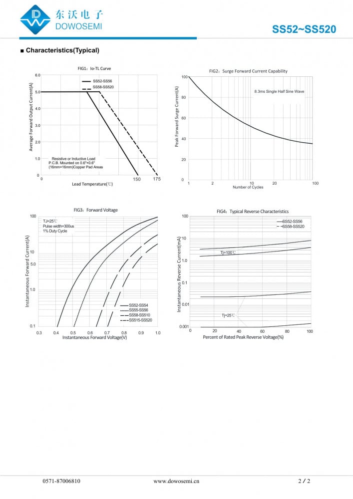 DOWO SS520 datasheet page 2