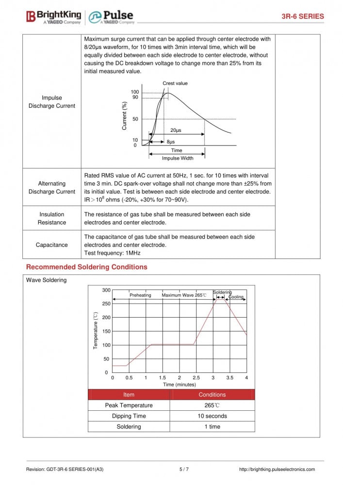 3RM075L-6/B datasheet page 4