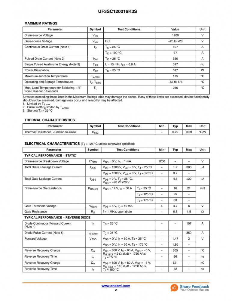 UF3SC120016K3S datasheet page 2