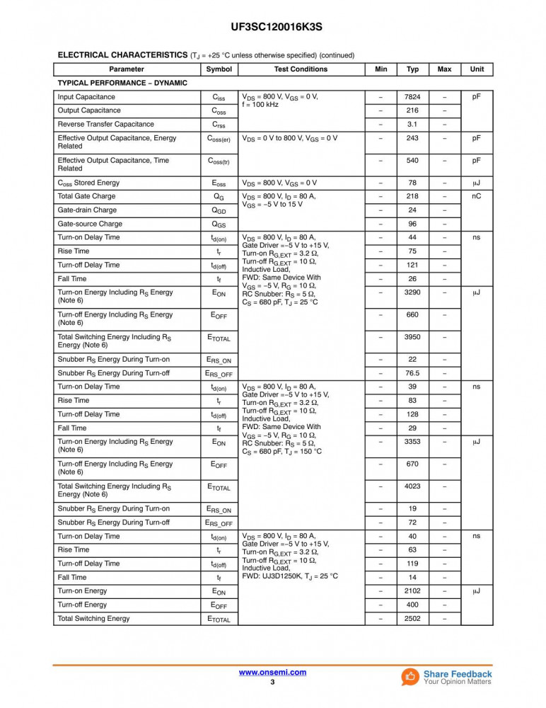 UF3SC120016K3S datasheet page 3