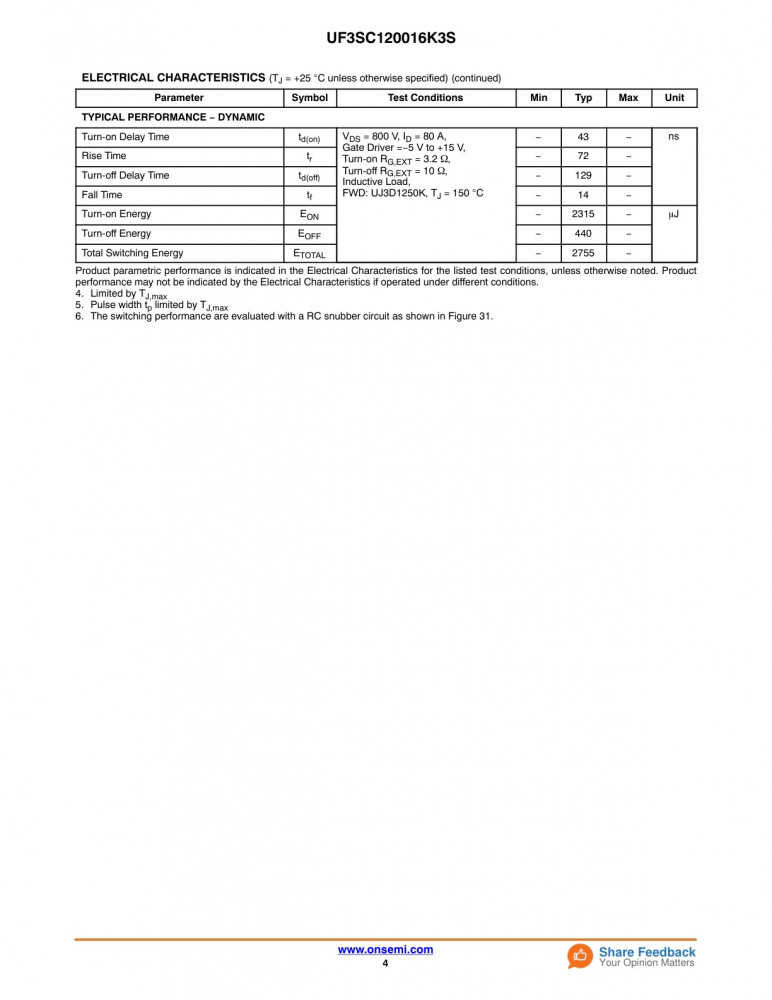 UF3SC120016K3S datasheet page 4