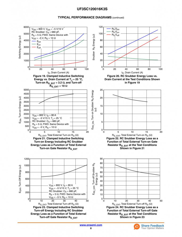 UF3SC120016K3S datasheet page 8