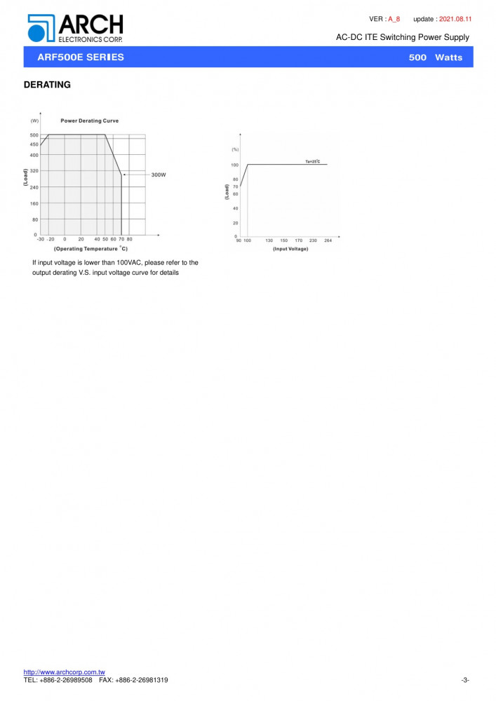 ARCH ARF500E technical document page 8