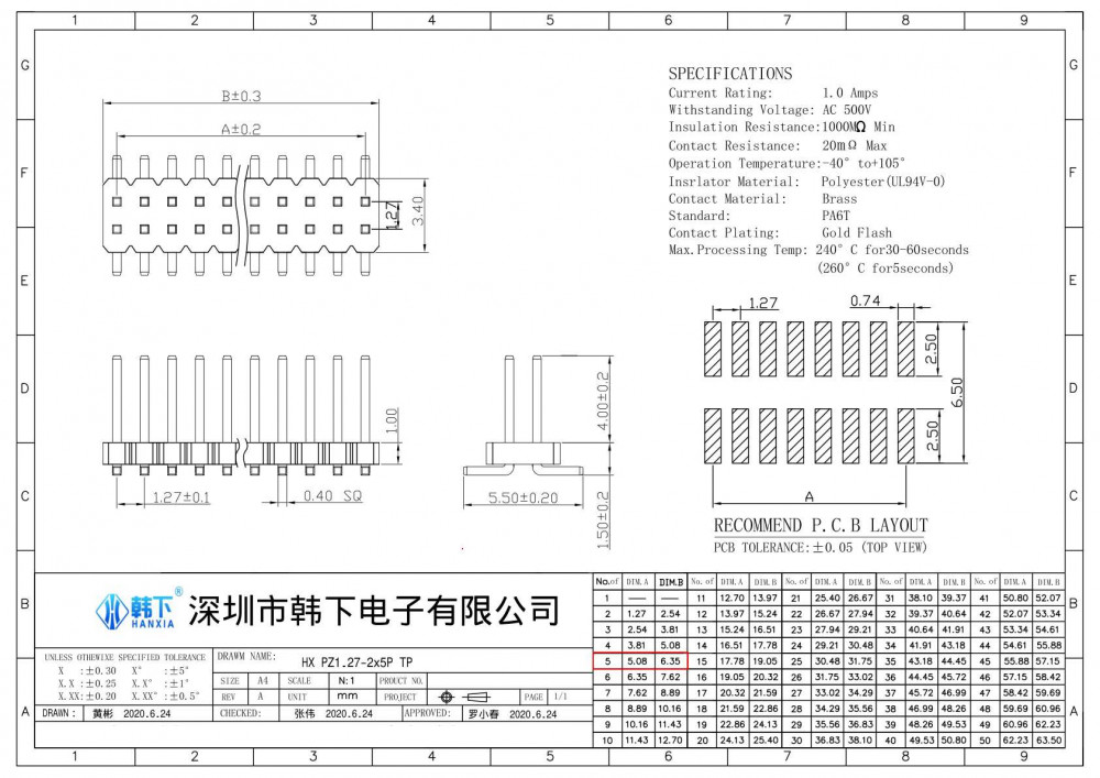 HX PZ1.27-2x5P TP technical drawing and specification page