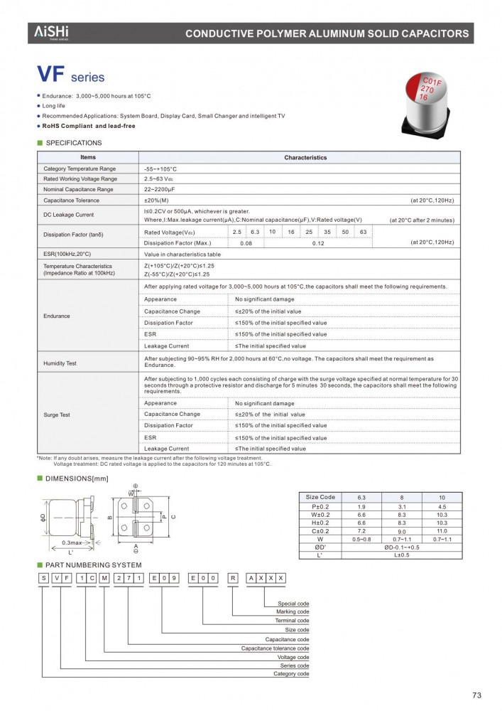 AISHI VF series datasheet page 1