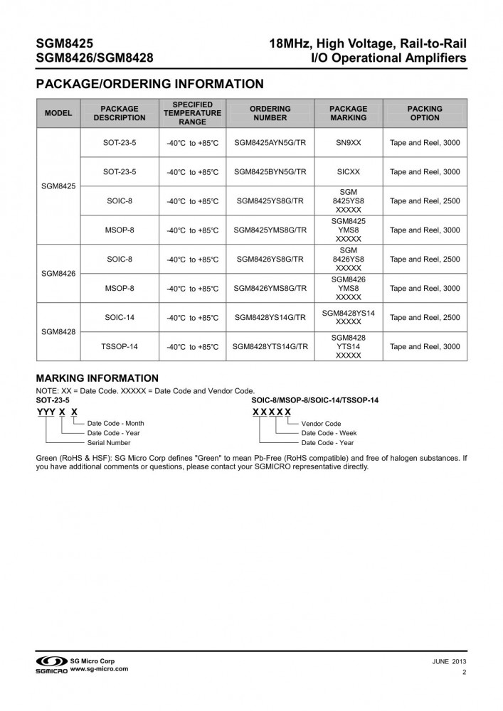 SGM8426 datasheet page 2