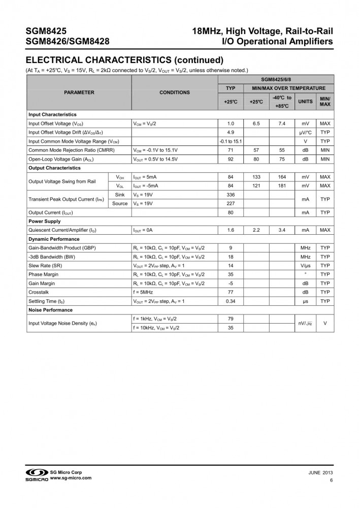 SGM8426 datasheet page 6