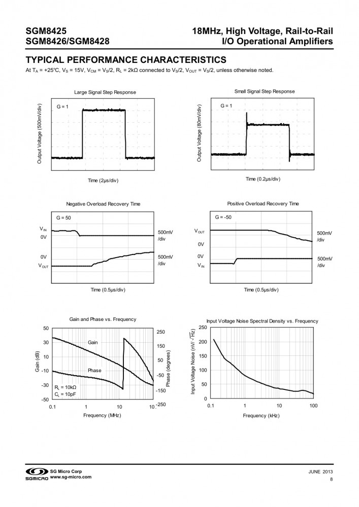 SGM8426 datasheet page 8
