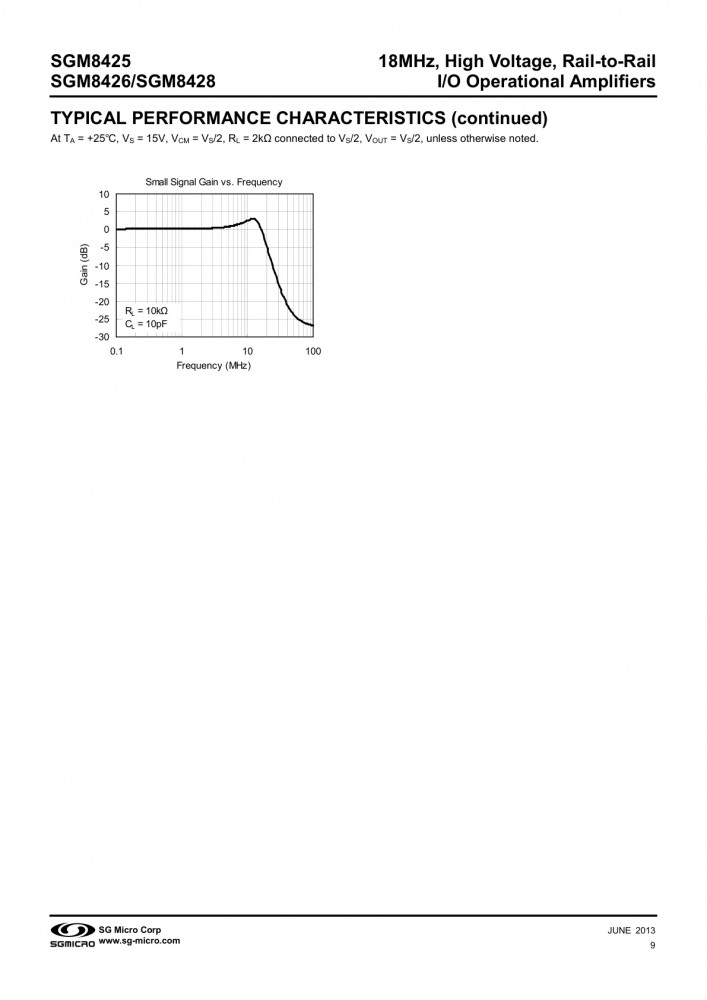 SGM8426 datasheet page 9