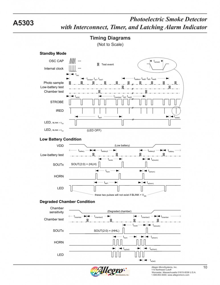 A5303 datasheet page 10