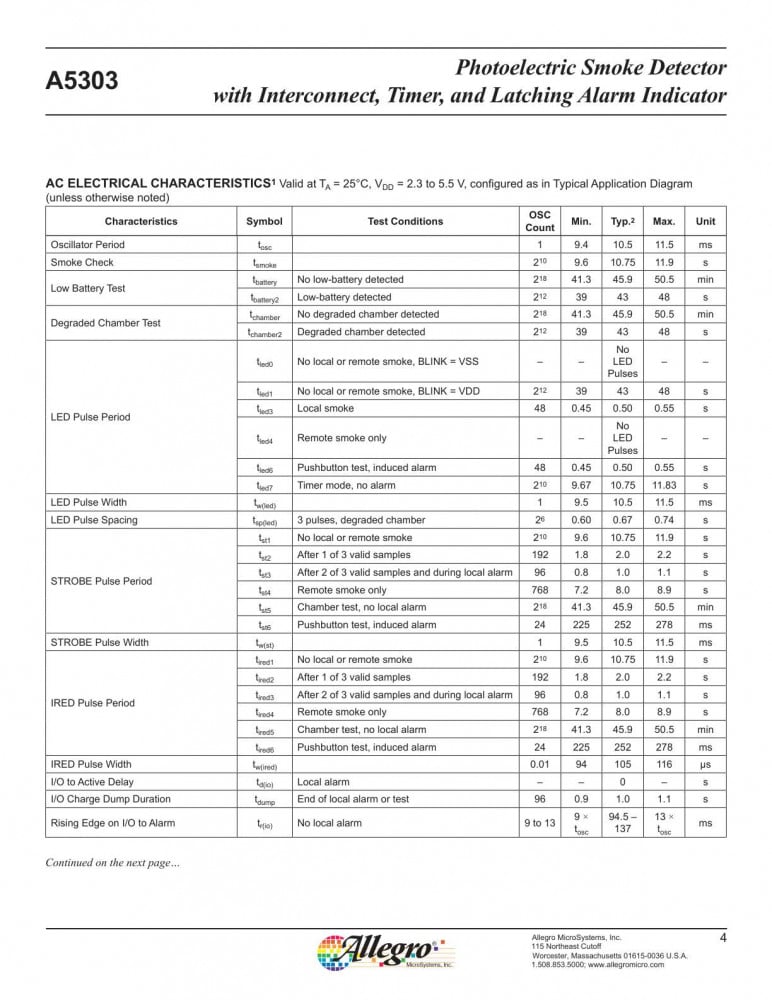 A5303 datasheet page 4