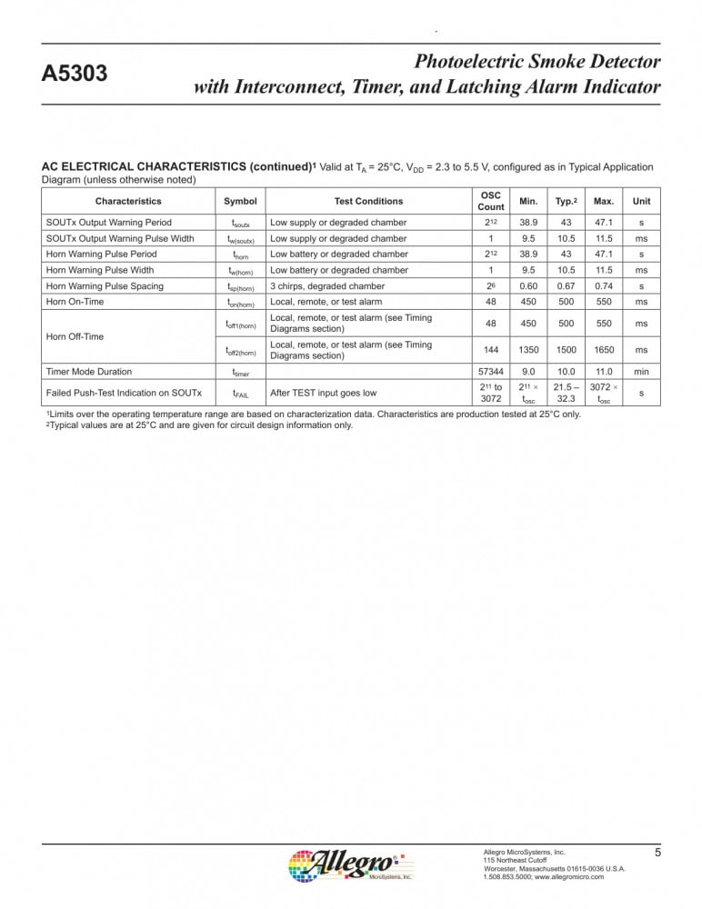 A5303 datasheet page 5
