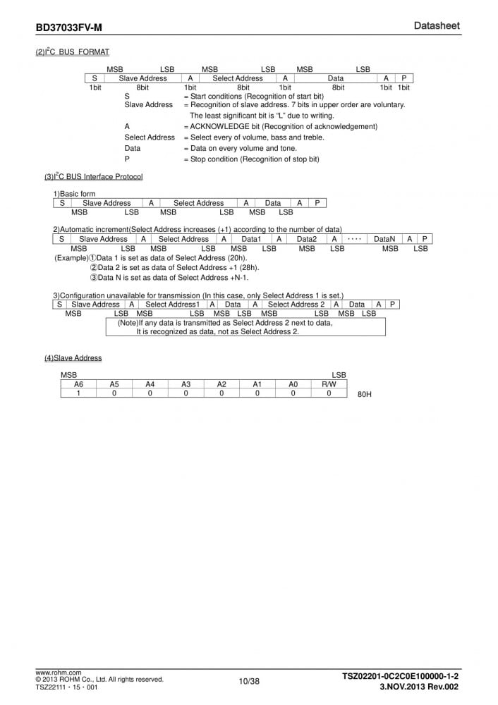 BD37033FV-ME2 datasheet page 10