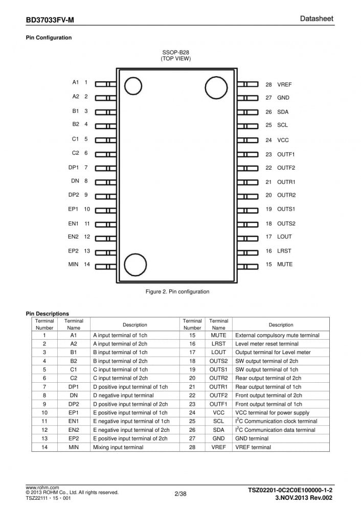 BD37033FV-ME2 datasheet page 2