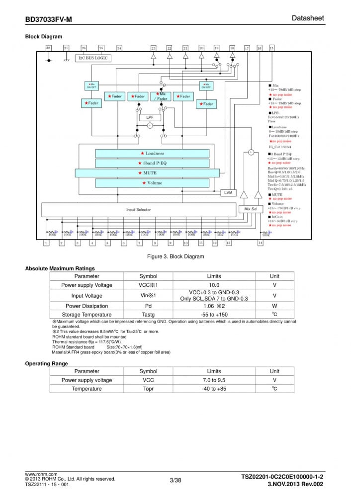 BD37033FV-ME2 datasheet page 3