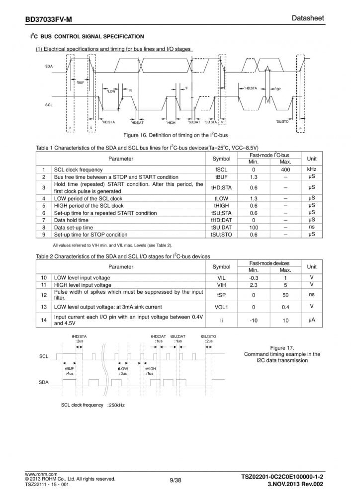 BD37033FV-ME2 datasheet page 9