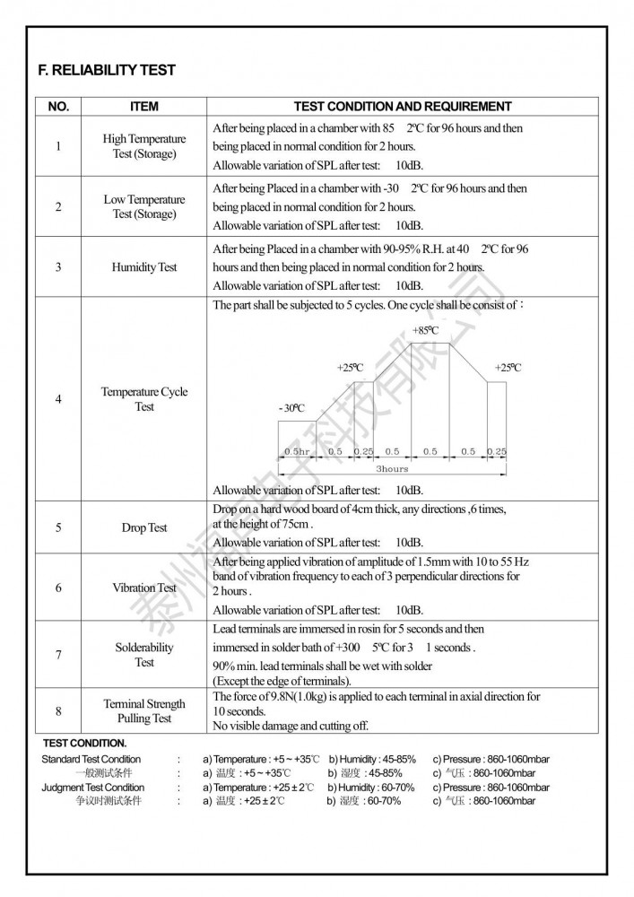 FSD-3826 approval specification page 4