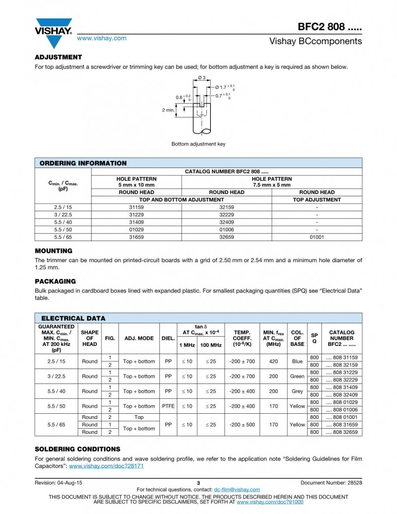 Vishay BFC280832659 datasheet page 3