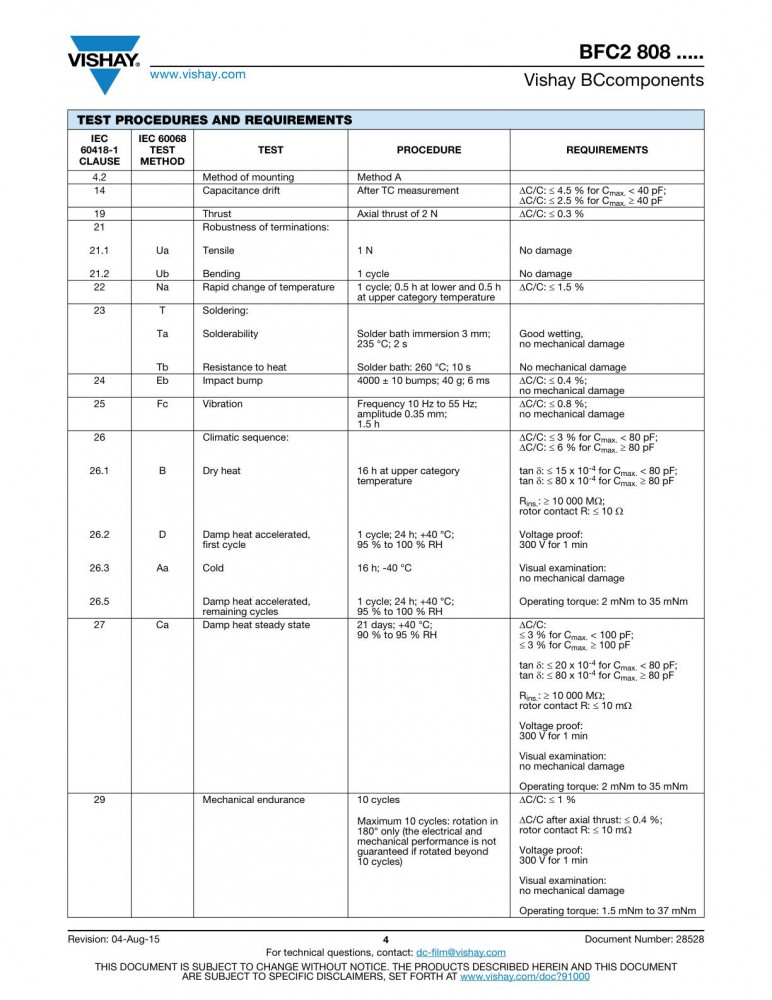 Vishay BFC280832659 datasheet page 4