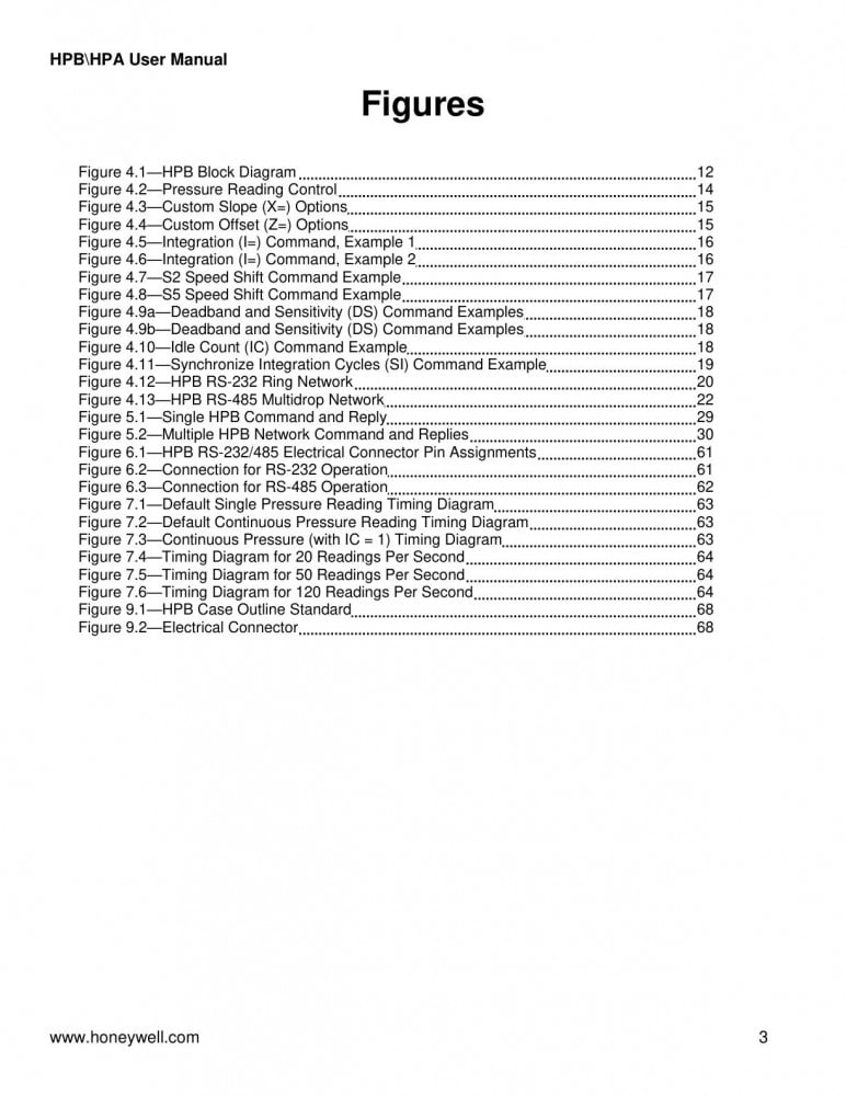 Honeywell HPA100FTTA manual page 3