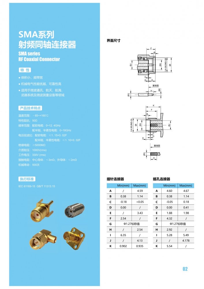 HONGFA SMA series datasheet page 1