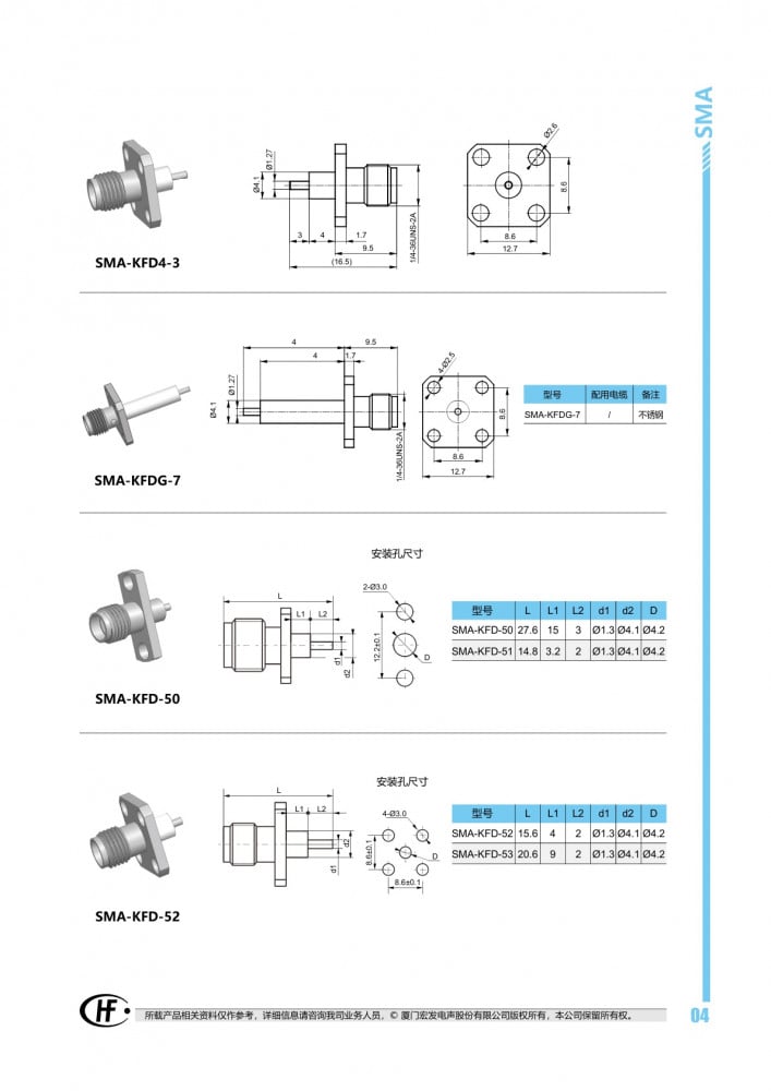 HONGFA SMA series datasheet page 3