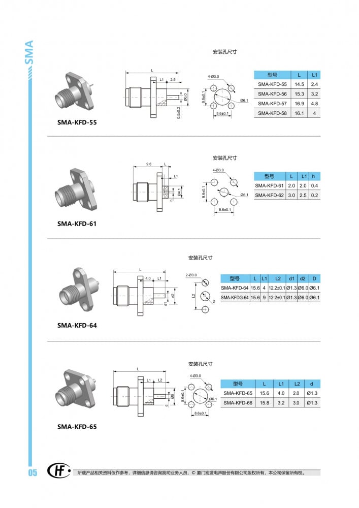 HONGFA SMA series datasheet page 4